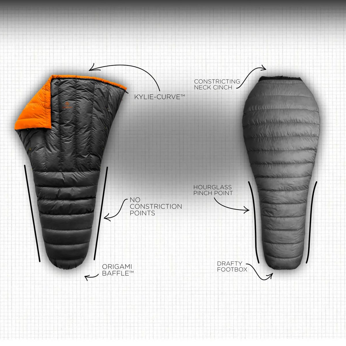 The Better Backpacking Quilt - Innovation in Warmth & Comfort – zenbivy ...