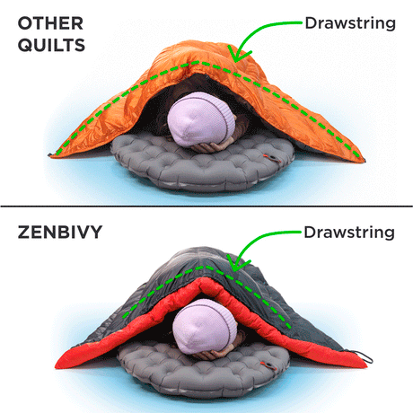 Ultralight Backpacking Quilts | Zenbivy Ultralight Bed – zenbivy.co.uk