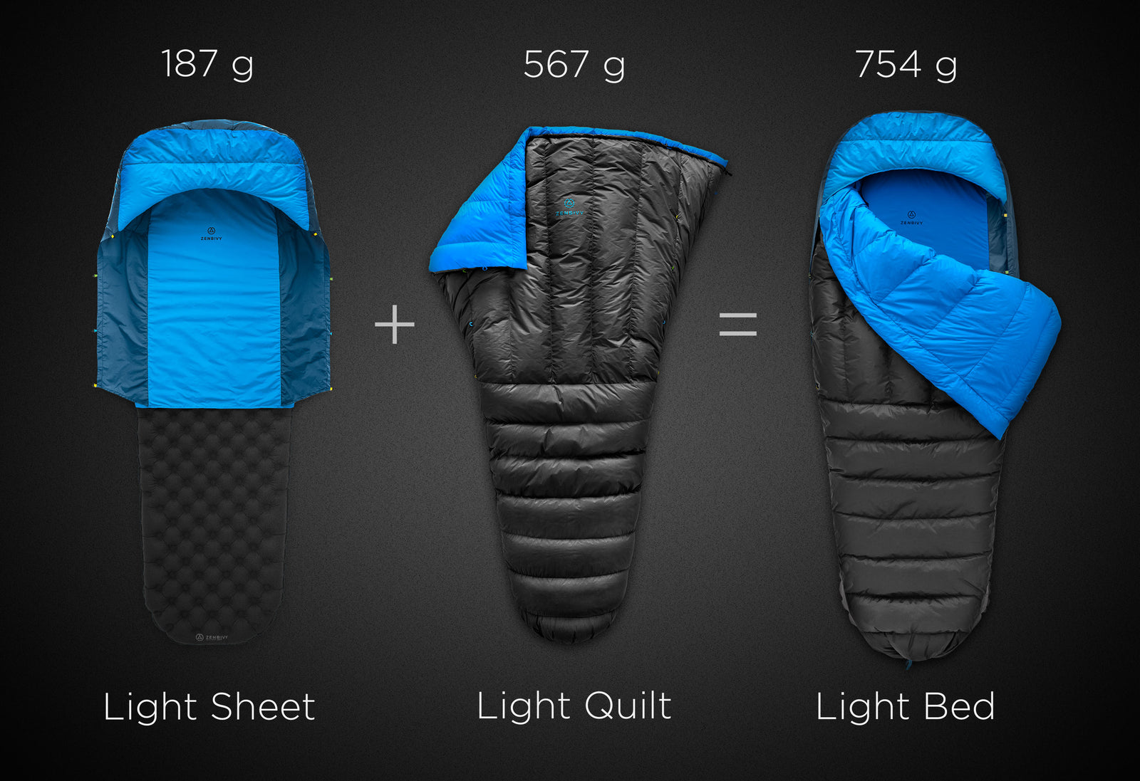 Draft-Free Backpacking Sleep System | Zenbivy Light Bed – zenbivy.co.uk